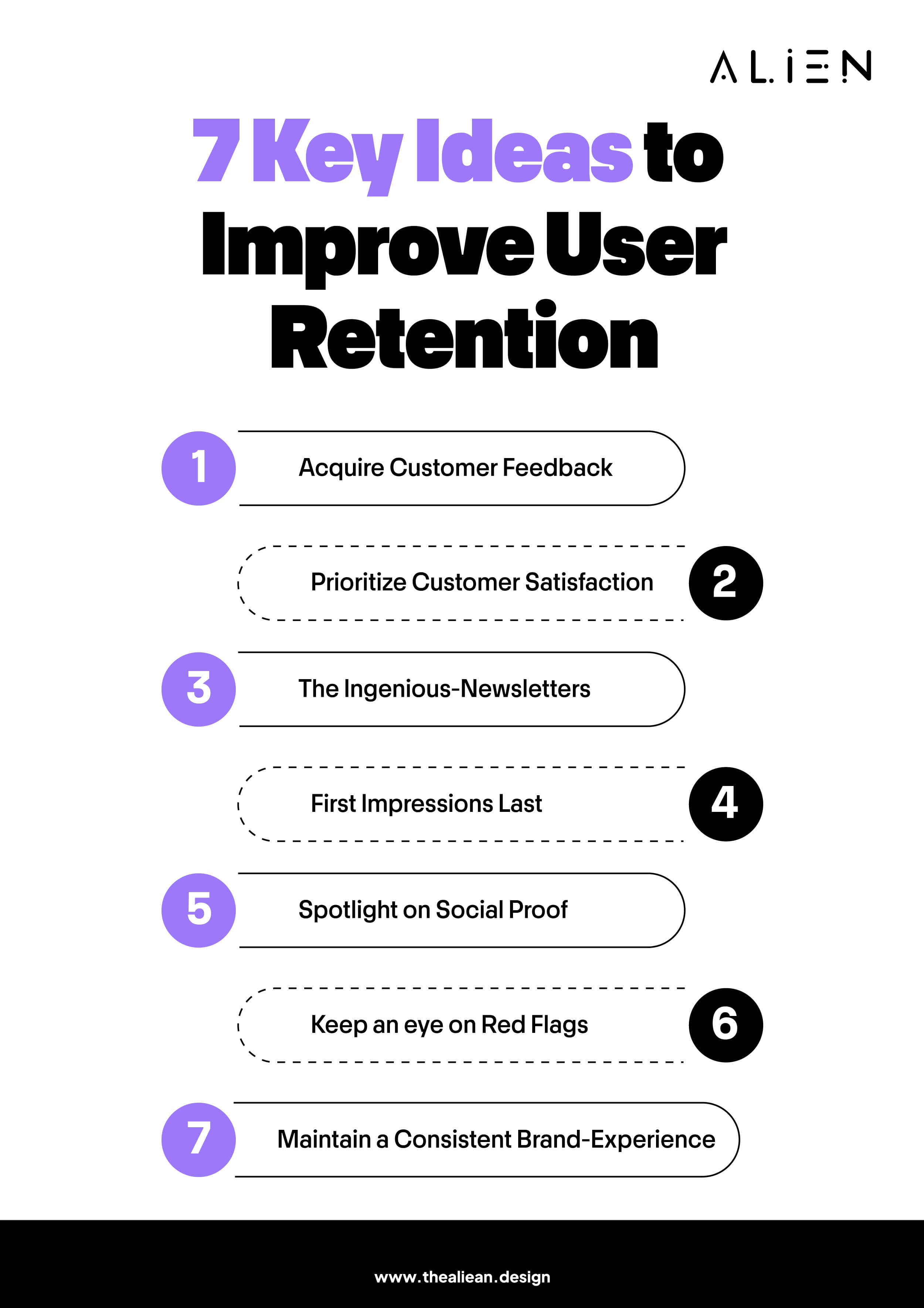 Best UX Strategies for User Retention that Actually Works